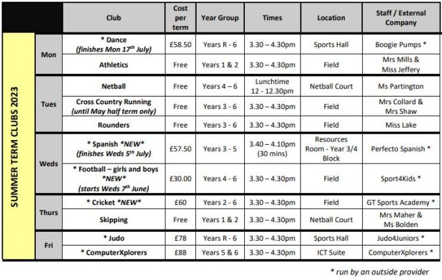 Extra Curricular Clubs